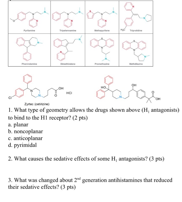 Solved Tripolennamine HC Triprolidine Phenindamine | Chegg.com