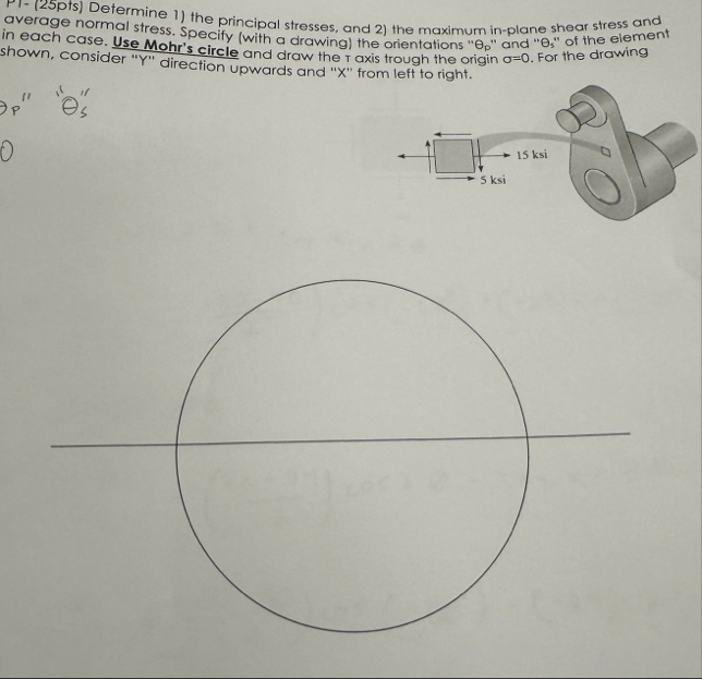 Solved P1- (25pts) ﻿Determine 1) ﻿the principal stresses, | Chegg.com