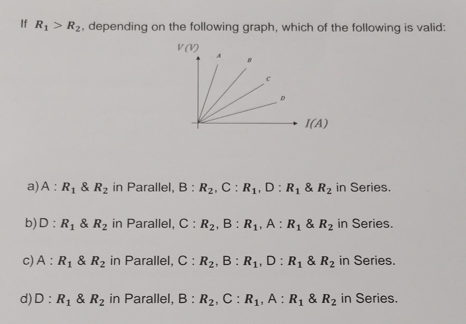 Solved If R1 > R2, depending on the following graph, which | Chegg.com