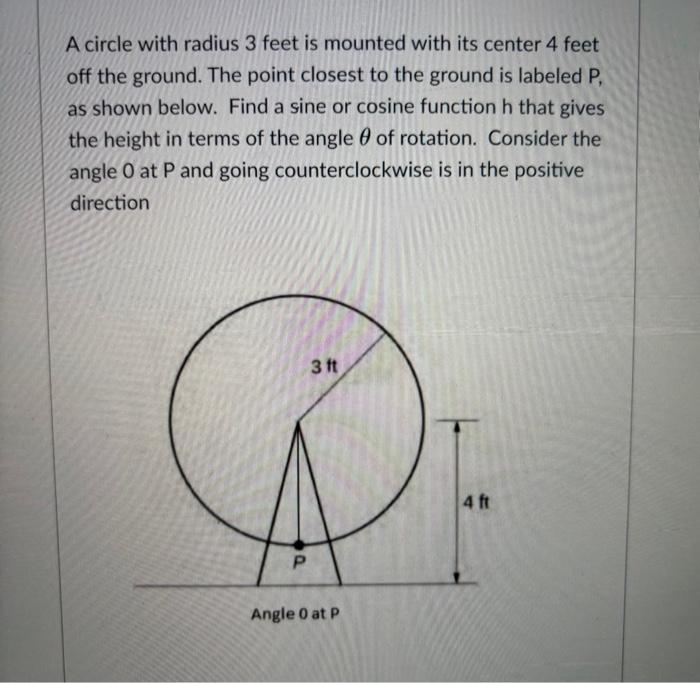 Solved Find the sine or cosine function h that gives the | Chegg.com