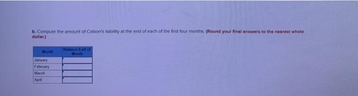 Solved Exercise 10-5A (Algo) Calculations for a line of | Chegg.com