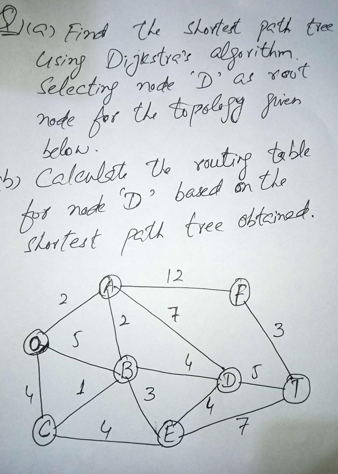I A Find The Shortest Path Tree Using Dijestra S
