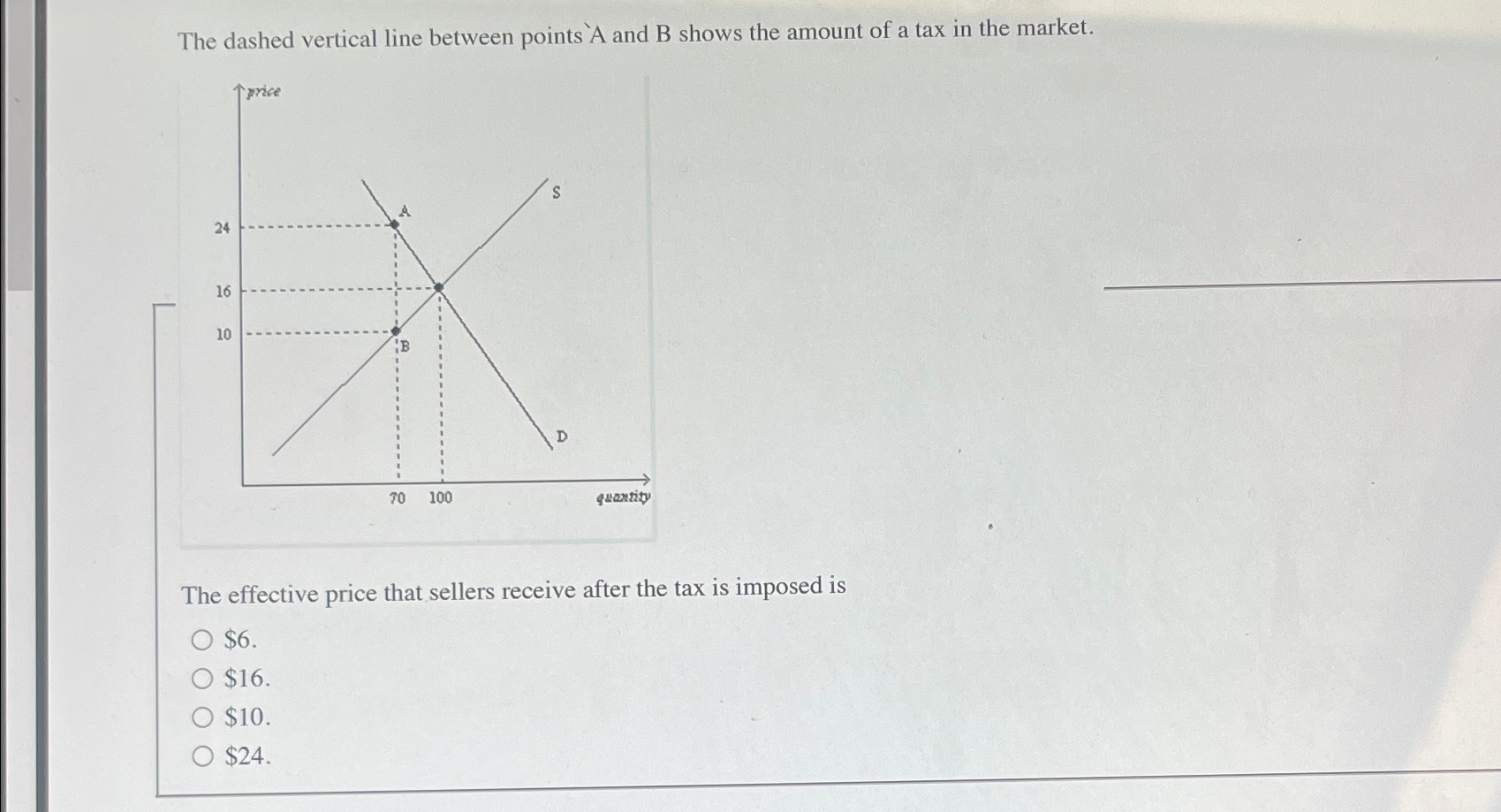 Solved The Dashed Vertical Line Between Points A And B