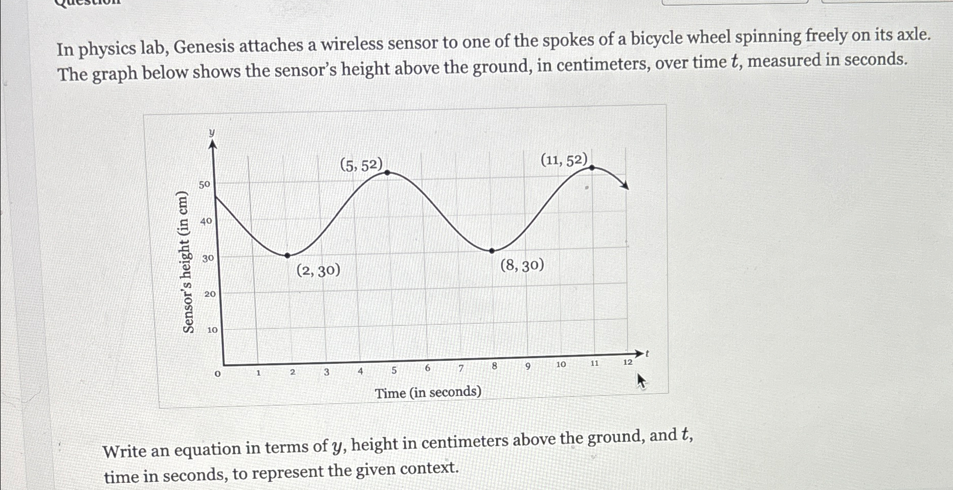 Solved In physics lab, Genesis attaches a wireless sensor to | Chegg.com