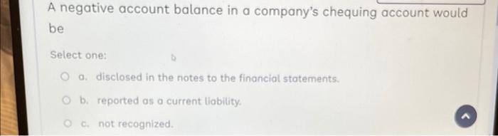 Solved A negative account balance in a company's chequing | Chegg.com