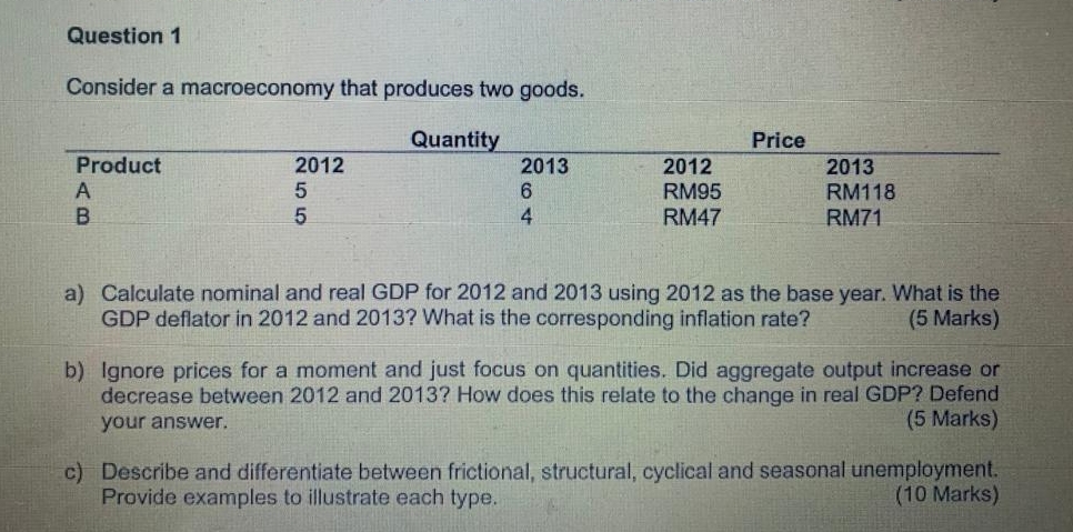 Solved Question 1Consider a macroeconomy that produces two | Chegg.com