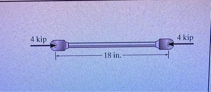 Solved Mainly just curious as to why I=pi/4 * (d/2)^4 and | Chegg.com
