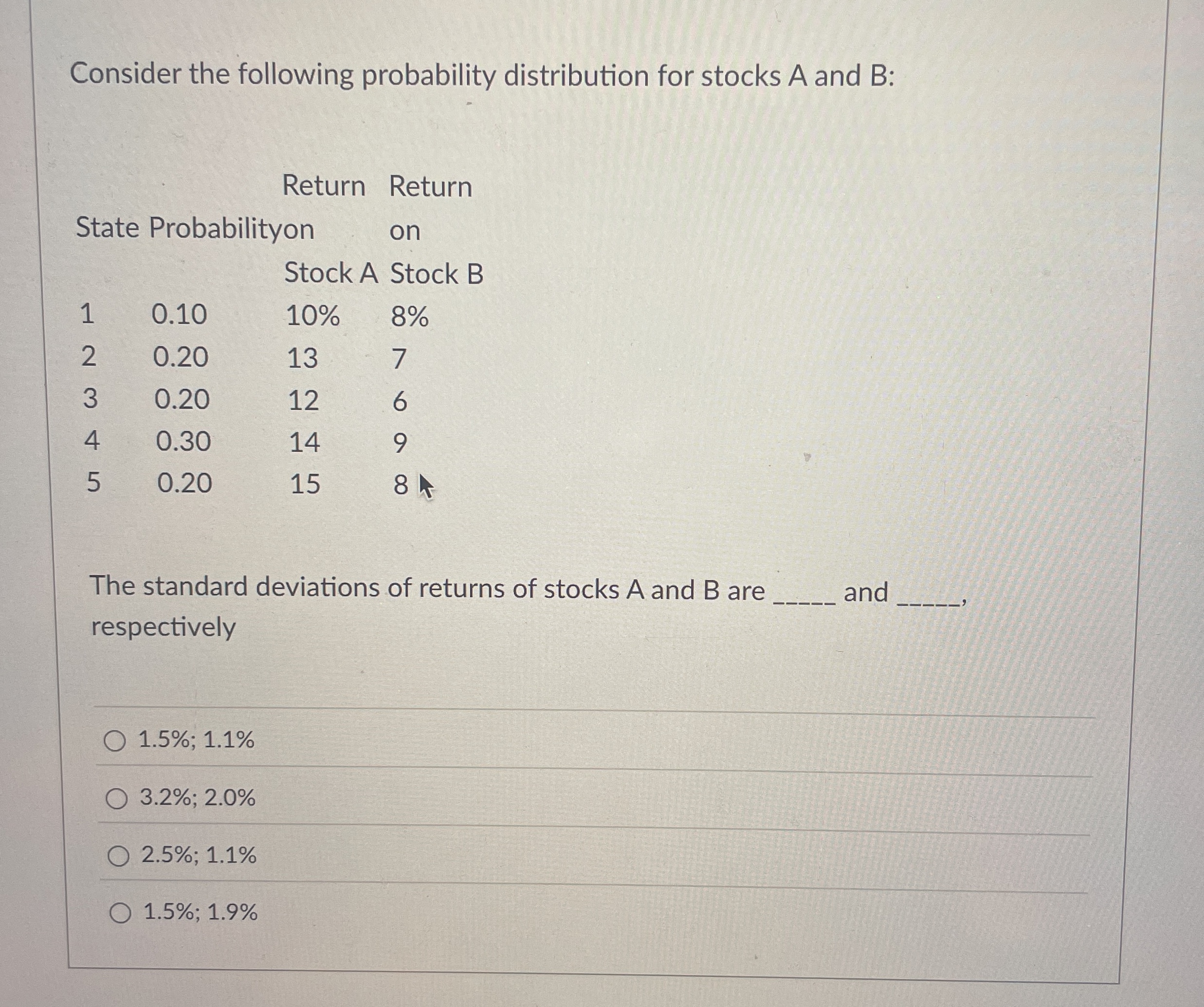 Solved Consider the following probability distribution for | Chegg.com