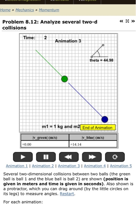Solved Several two-dimensional collisions between two balls | Chegg.com