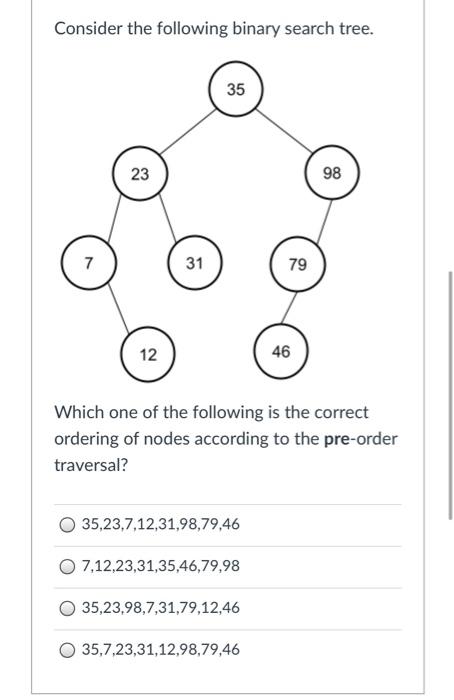 Solved Decide if the following binary tree is a valid binary | Chegg.com