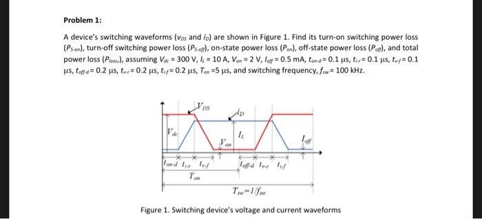 Solved A device's switching waveforms ( vDS and i0) are | Chegg.com