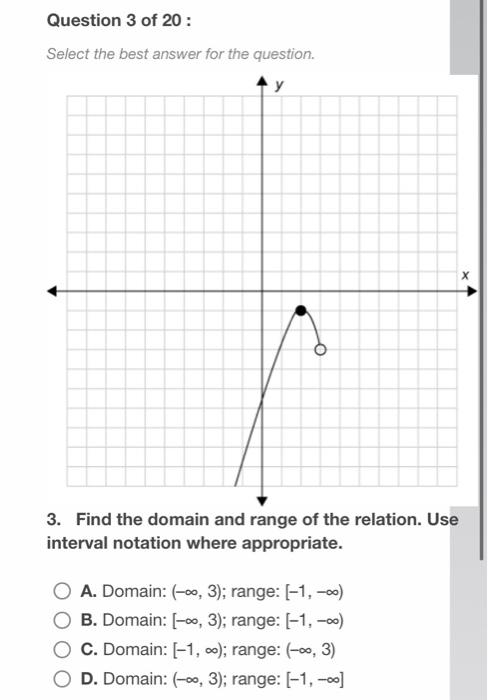Solved Find the domain and range of the relation. Use | Chegg.com
