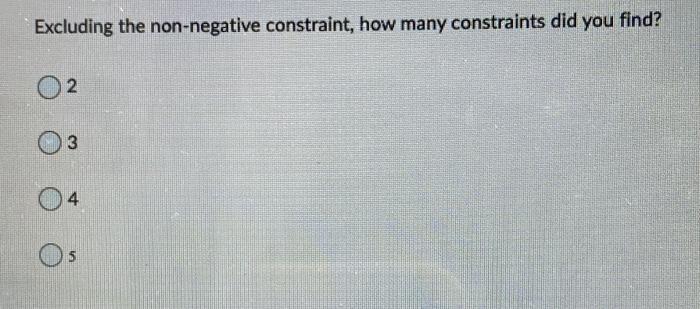 Solved Excluding the non-negative constraint, how many | Chegg.com