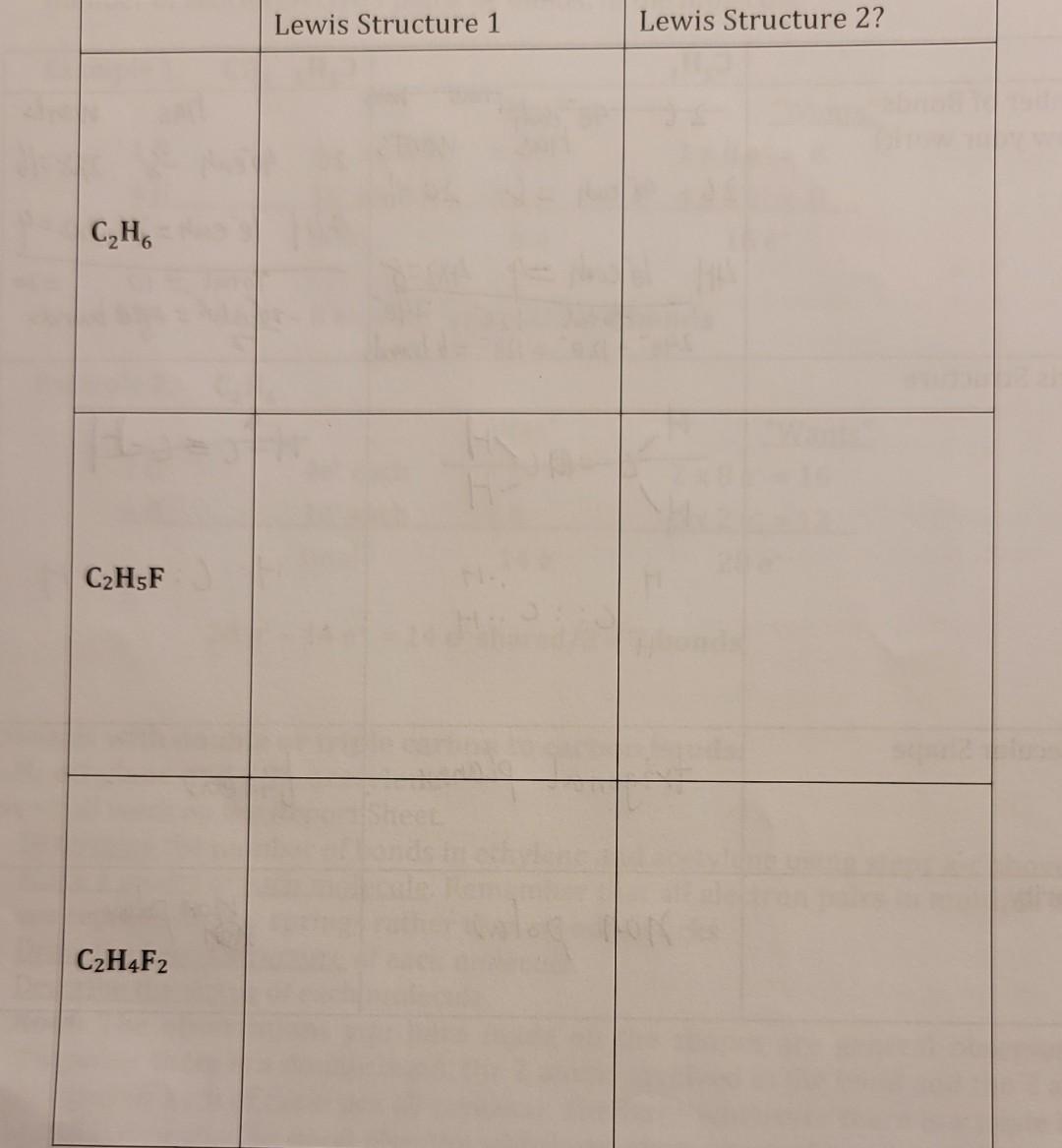 Solved Lewis Structure 1 Lewis Structure 2? C2H6 C2H5F | Chegg.com