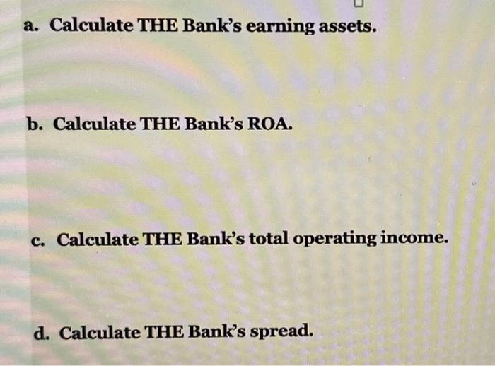 Solved 3. The financial statements for THE Bank are shown | Chegg.com