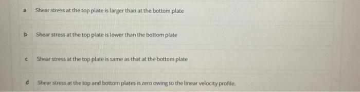 Solved Water flows between two parallel plates. The bottom | Chegg.com
