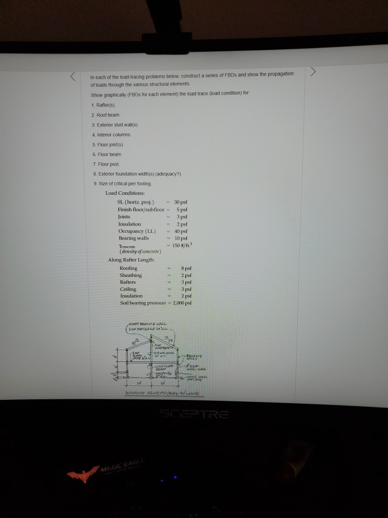 Solved In each of the load-tracing problems below.construct | Chegg.com