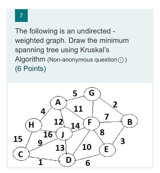 Solved 7 The following is an undirected - weighted graph. | Chegg.com