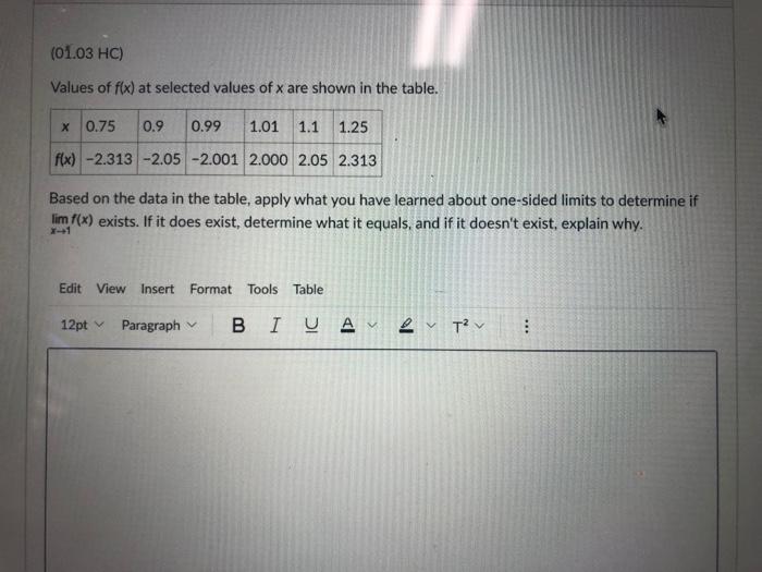 Solved Values of f(x) at selected values of x are shown in | Chegg.com