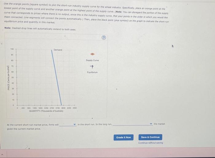 Solved . Use the orange points (square symbol) to plot the | Chegg.com