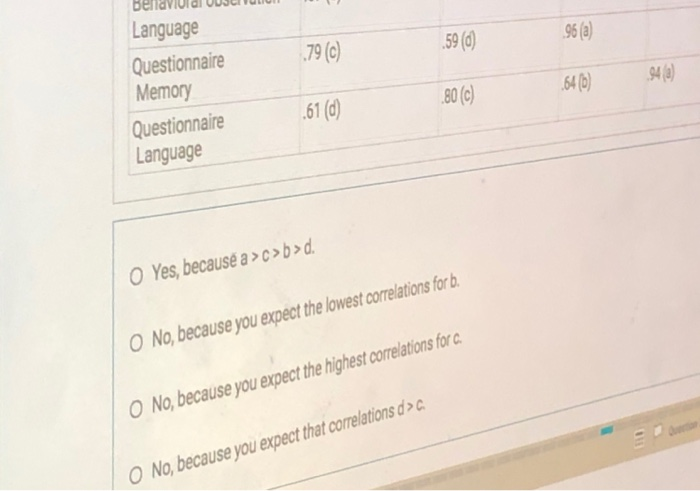 A multi-trait multi-method matrix is used to | Chegg.com