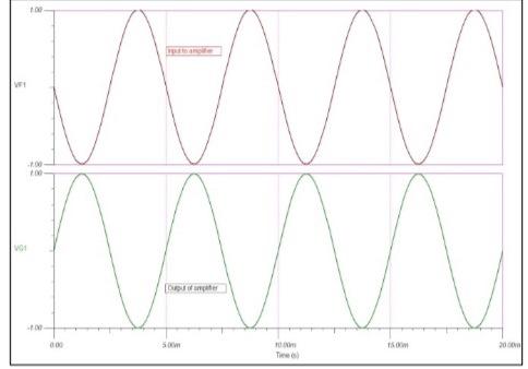 2. Calculate a resistor network required by the | Chegg.com