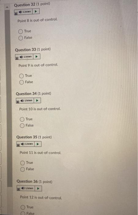 Solved p-Chart Using the following sample data and three | Chegg.com