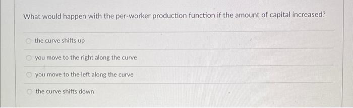 Solved What Would Happen With The Per Worker Production