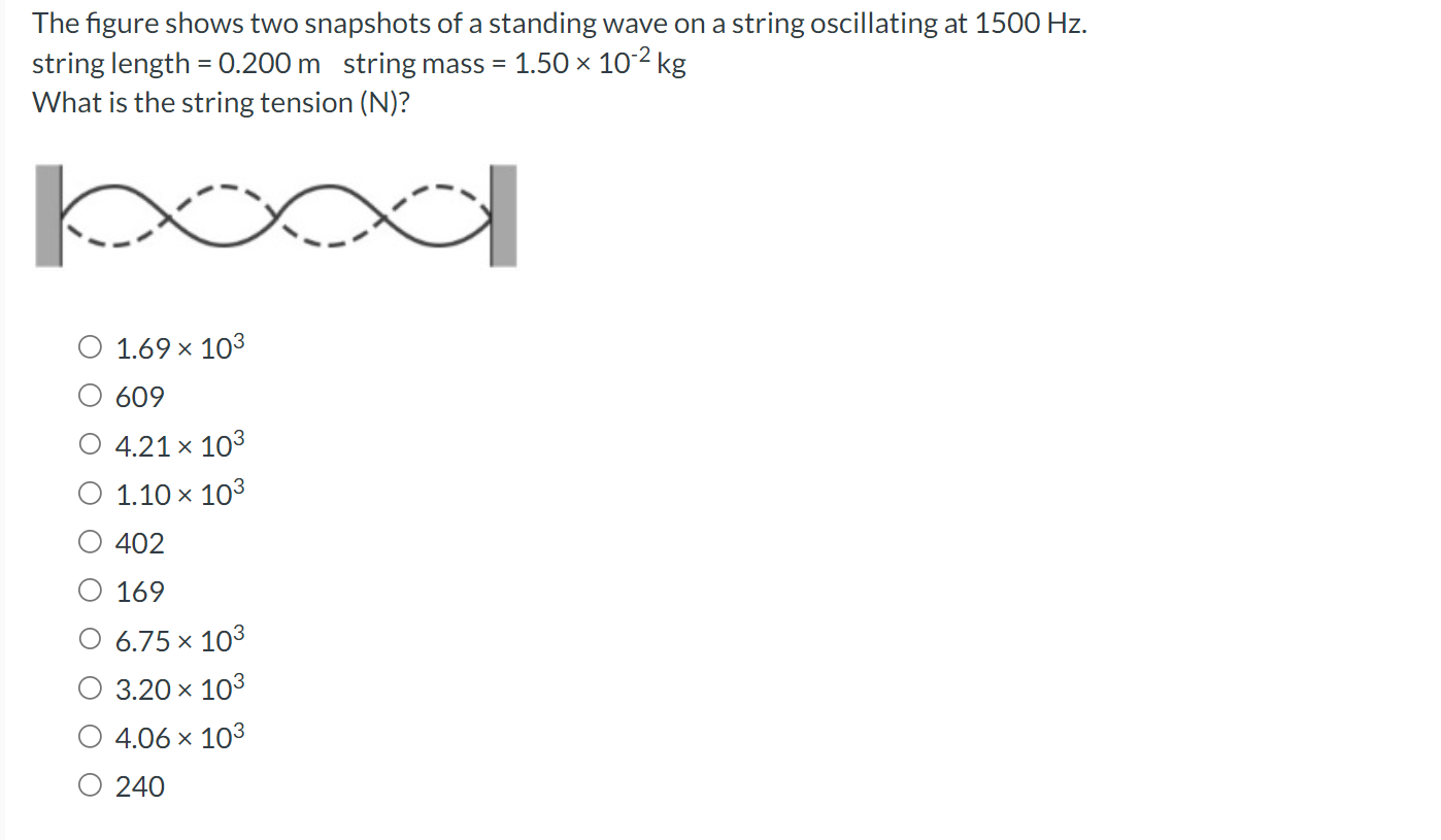 Solved The figure shows two snapshots of a standing wave on | Chegg.com