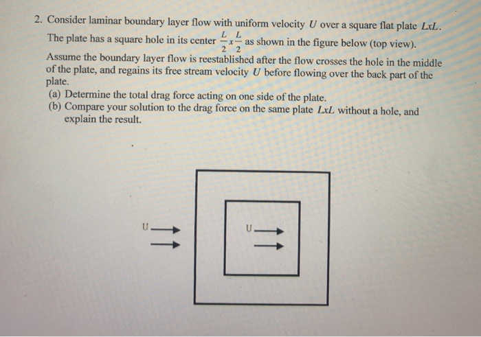 Solved LL 2. Consider laminar boundary layer flow with | Chegg.com