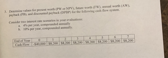 3. Determine values for present worth (PW or NPV), | Chegg.com