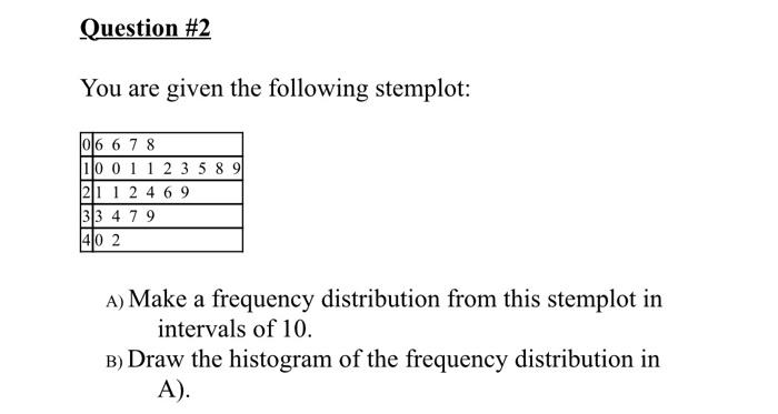 Solved You are given the following stemplot: A) Make a | Chegg.com