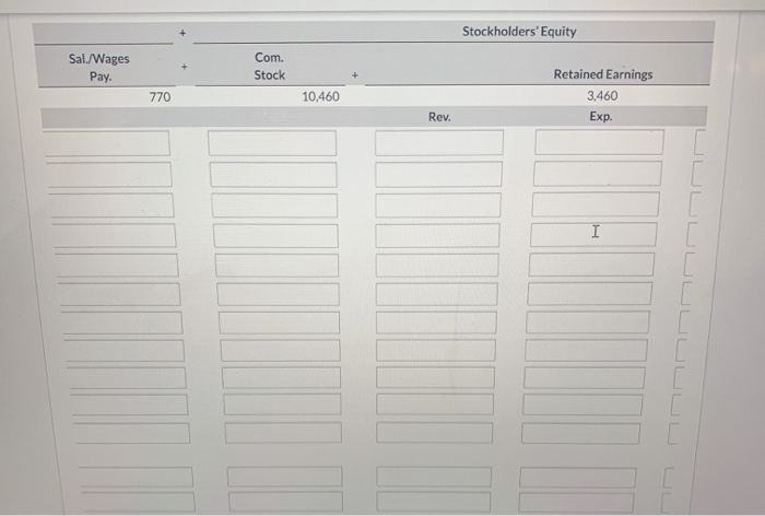 Solved Assets Liabilities + Stockholde Cash Acc. Depr.- | Chegg.com