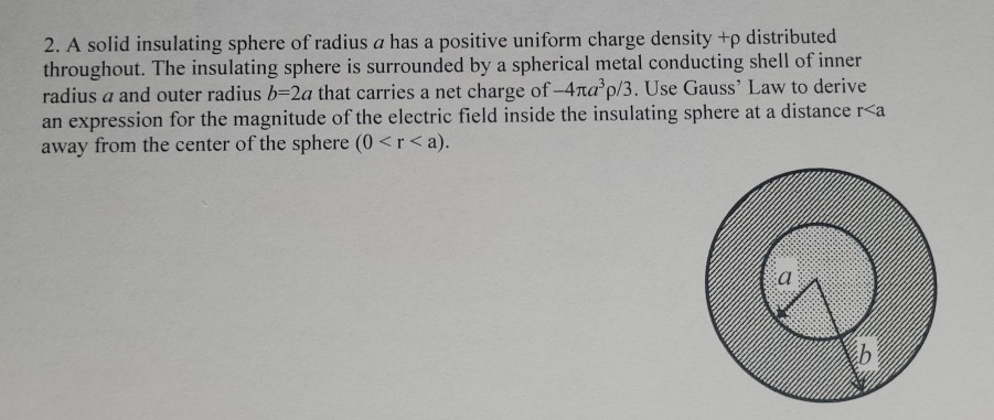 Solved 2. A solid insulating sphere of radius a has a | Chegg.com