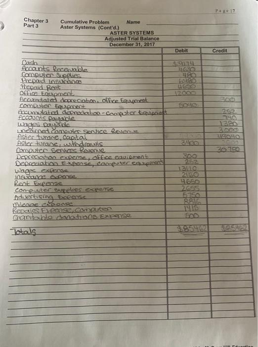 Solved please fill out the empty pages. i added some of the | Chegg.com