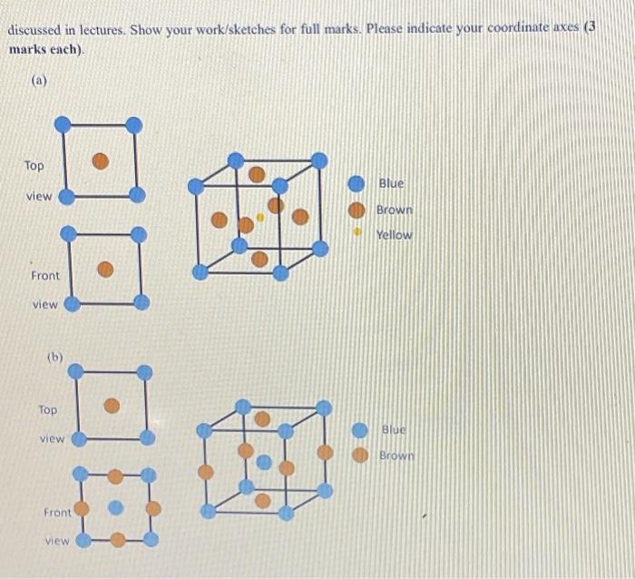 Solved discussed in lectures. Show your work/sketches for | Chegg.com