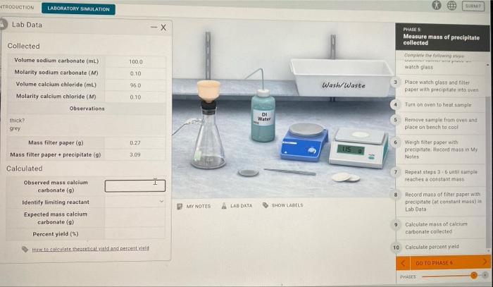 Solved NTRODUCTION LABORATORY SIMULATION SUIT Lab Data - X | Chegg.com