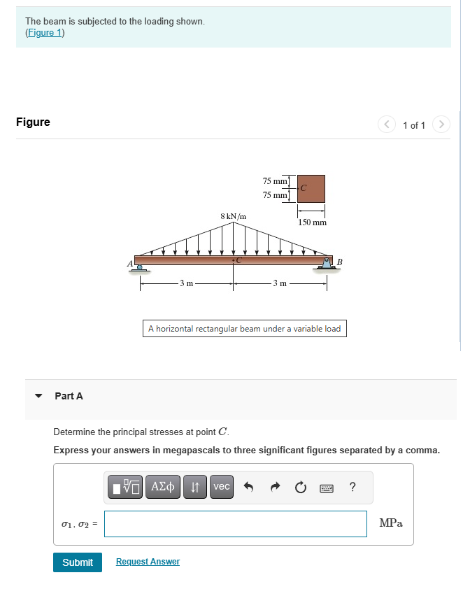 Solved The beam is ﻿subjected to ﻿the loading | Chegg.com
