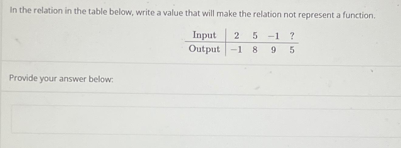 Solved In the relation in the table below, write a value | Chegg.com