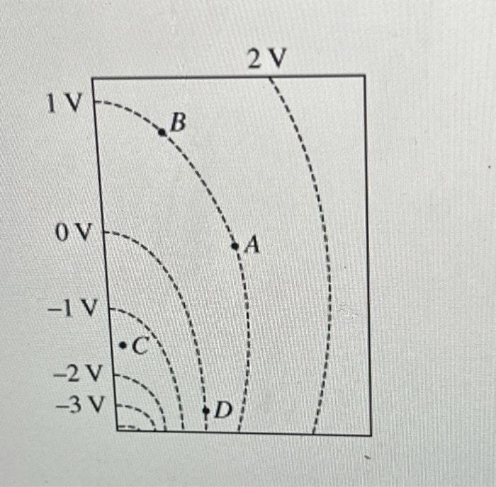 Solved What is the work done by the electric force to move a | Chegg.com