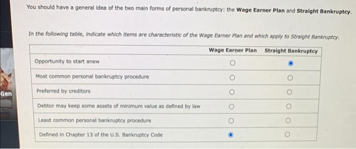 Solved You should have a general Idea of the two main forms | Chegg.com