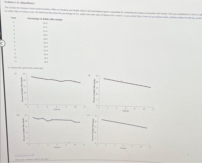 Solved Problem 6-21 (Algorithmic) a. Choose the correct time | Chegg.com