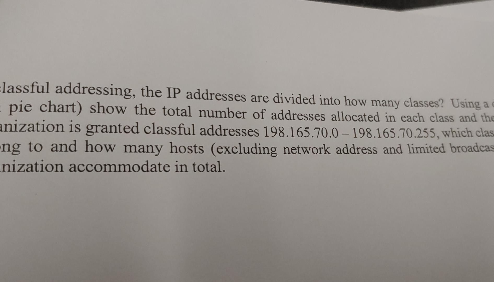 classful addressing, the IP addresses are divided | Chegg.com