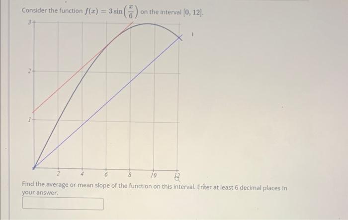 Solved Consider the function f(x)=3sin(6x) on the interval | Chegg.com