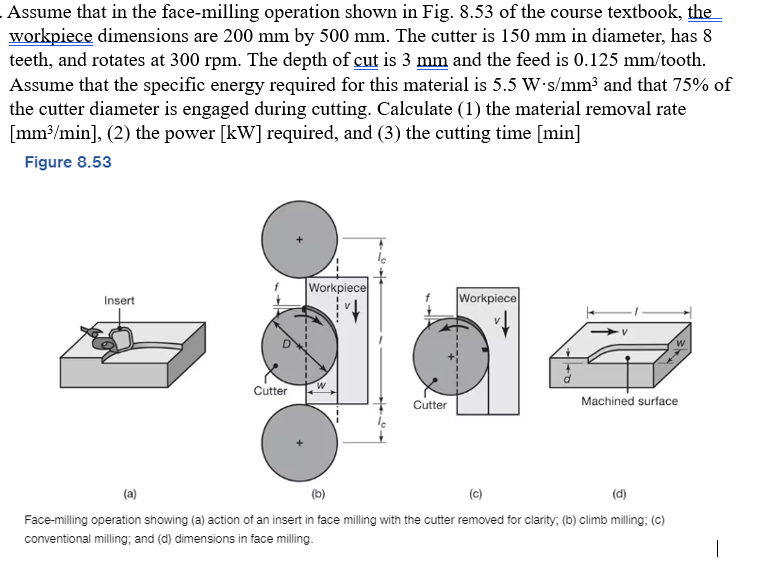 Solved Assume that in the face-milling operation shown in | Chegg.com