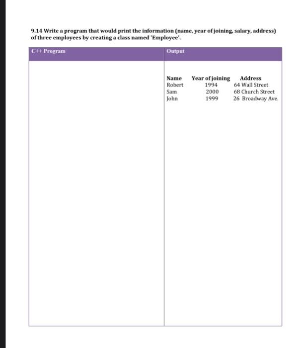 9.10 How we can access data members using objects? a) | Chegg.com