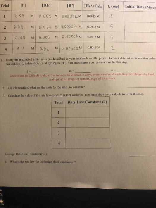Solved can't figure out how to calculate initial rate (last | Chegg.com