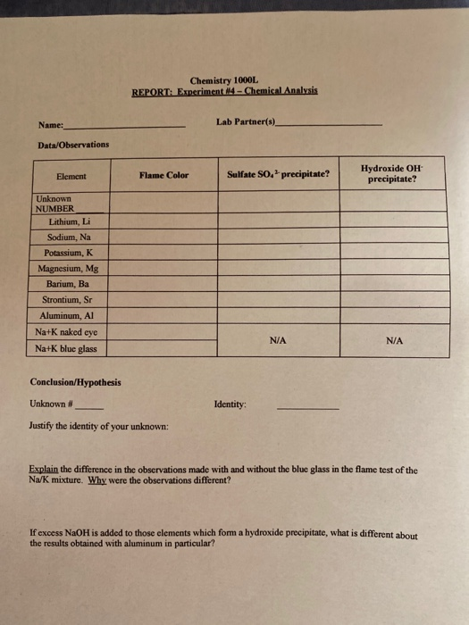 Chemistry 1000L REPORT: Experiment.114 - Chemical | Chegg.com