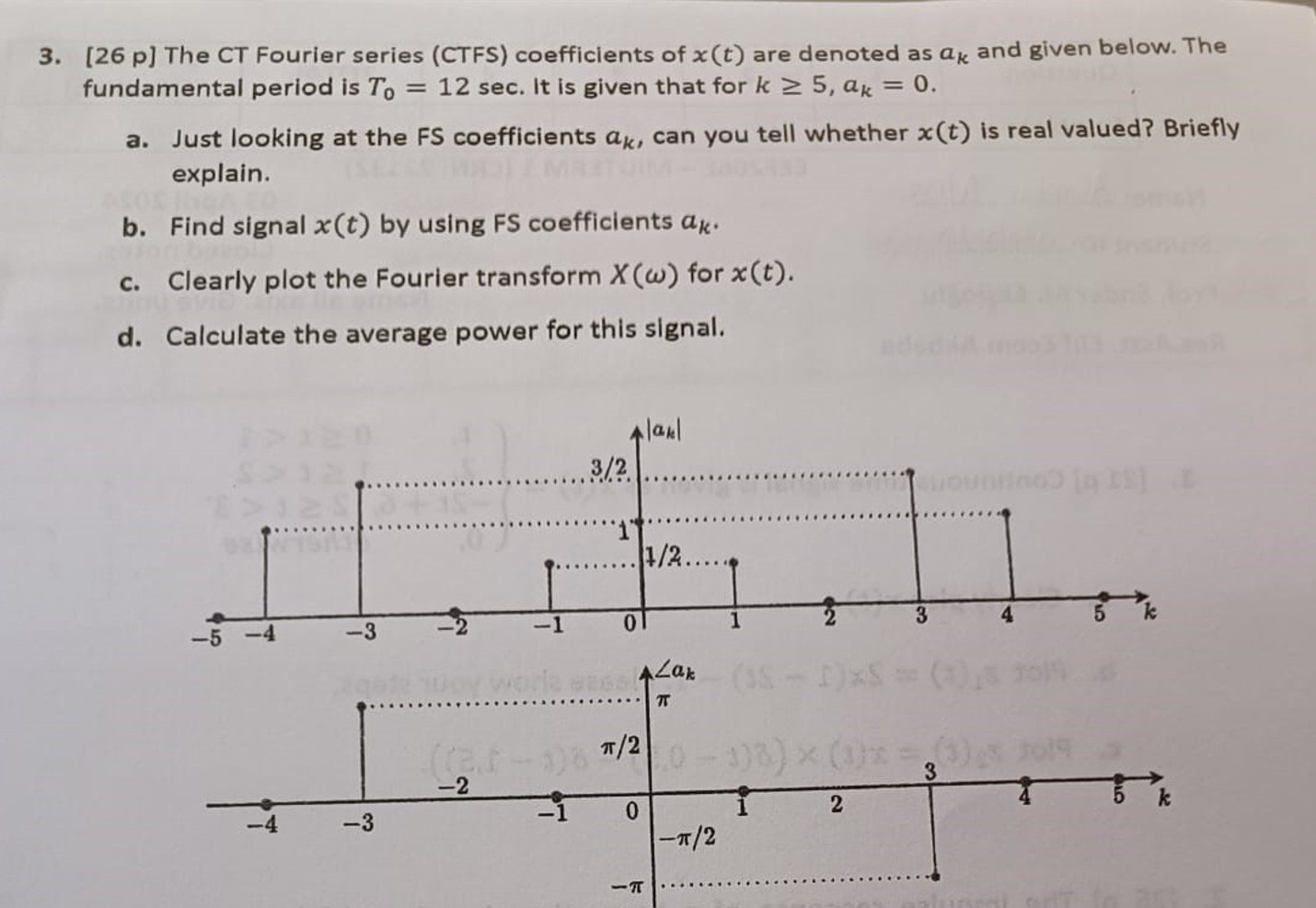 Solved The impulse response of a linear time invariant | Chegg.com