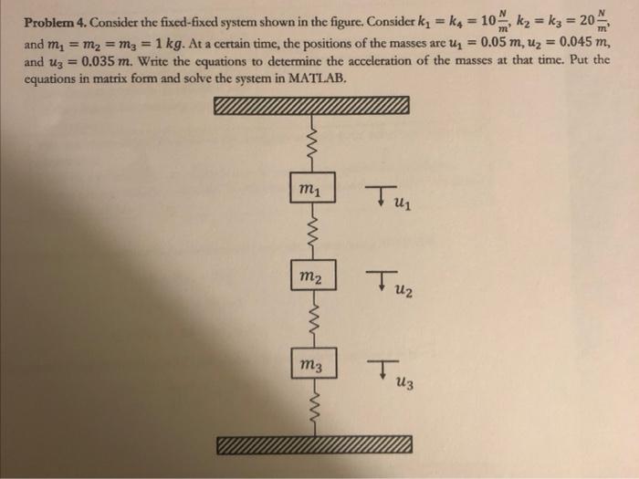 Solved Problem 4. Consider the fixed-fixed system shown in | Chegg.com